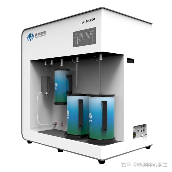 比表面及孔径分析仪知识汇总 - 知乎