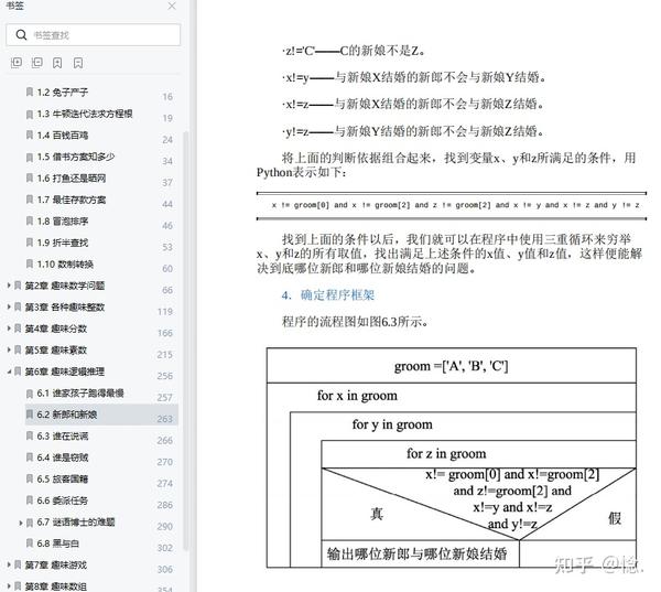 看完这100个python算法实例,超越90程序员! 知乎 7018
