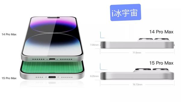 iPhone 15ProMax外观细节基本确认：整体造型变化不大 - 知乎