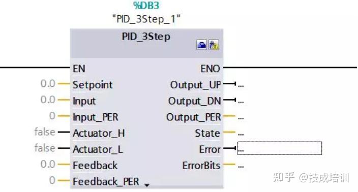 【干货分享】S7-1200 PID功能组态 - 知乎