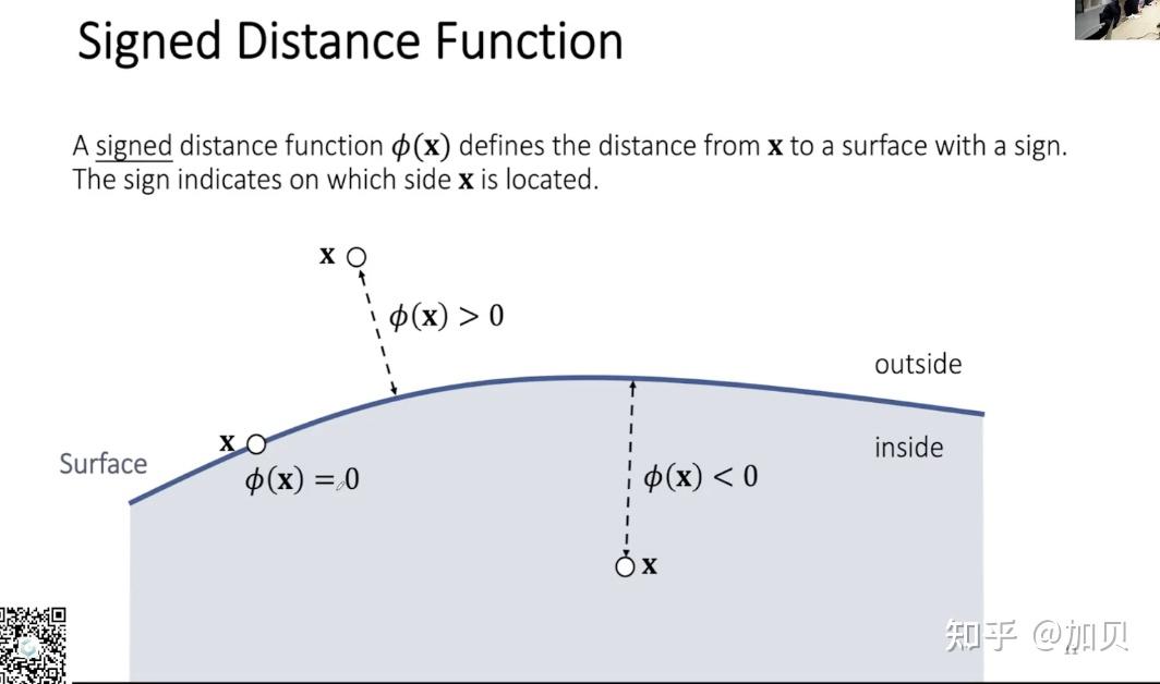 Games103(五)-刚体碰撞 - 知乎