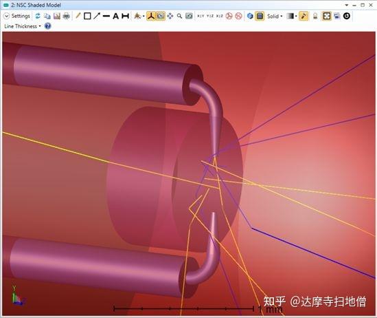 Ansys Zemax | 如何模拟 LED 及其它复杂光源 - 知乎