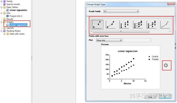 Graphpad线性回归指南，再也不用羡慕别人精美的SCI统计结果图 - 知乎