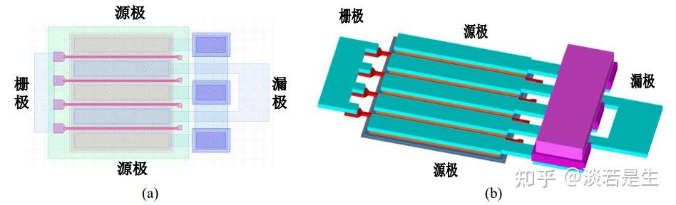 Ku波段MMIC平衡式功率放大器的设计（一） - 知乎