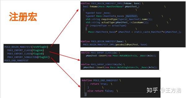 ROS class loader动态加载原理剖析 - 知乎
