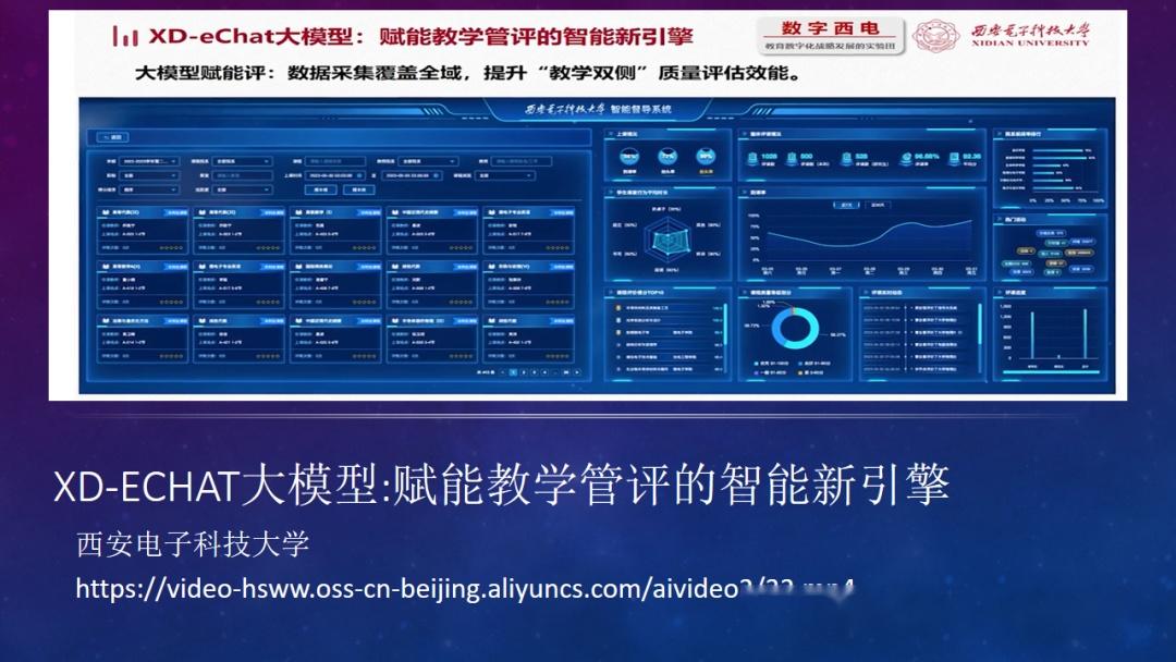 AI重塑高等教育：50个教育部典型案例必看！ - 知乎