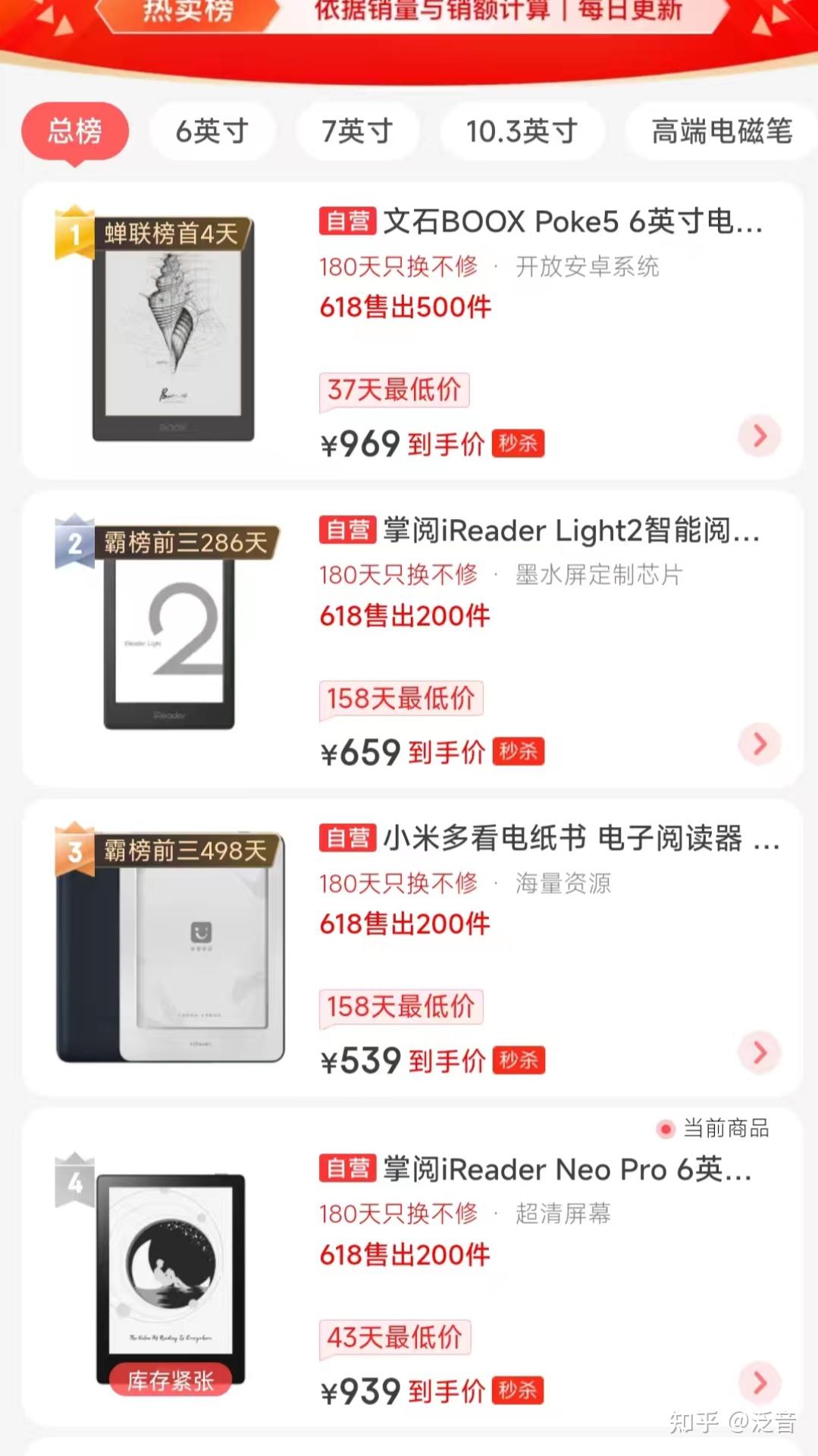 掌阅iReader Neo/Neo Pro发布，相对于同尺寸竞品值得买吗？ - 知乎