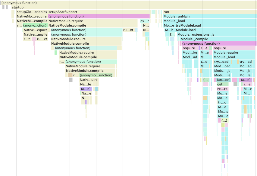 Node.js 新计划：使用 V8 snapshot 将启动速度提升 8 倍 - 知乎