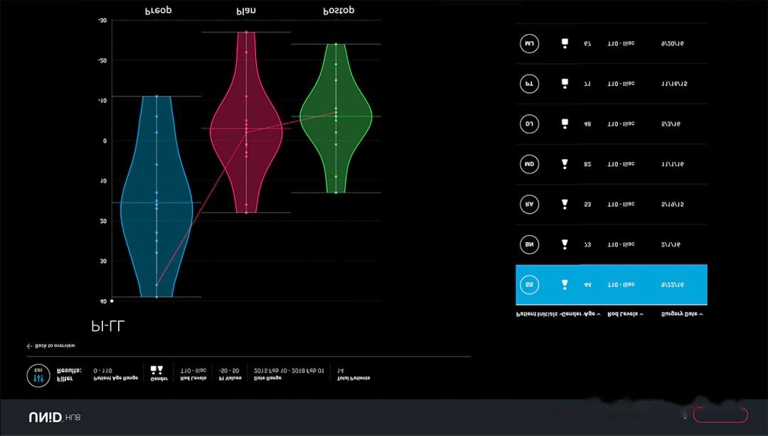美敦力新品获批！附产品视频和手册 - 知乎