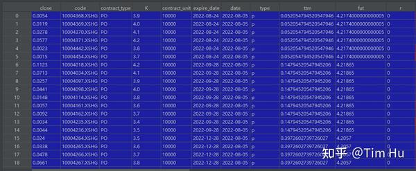 Heston模型从参数校准到路径模拟（上）（附Python代码） - 知乎