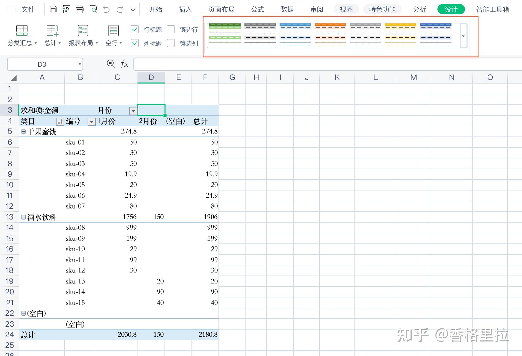 Excel数据透视表与数据透视图的超详细教程！ - 知乎