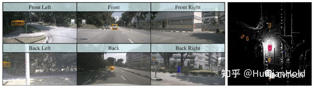 Fast-BEV:更快更强的全卷积 BEV 感知框架 - 知乎