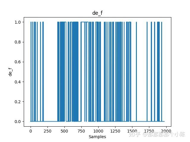 SVM、SVC、SVR模型到底是如何计算得到预测结果的？ - 知乎