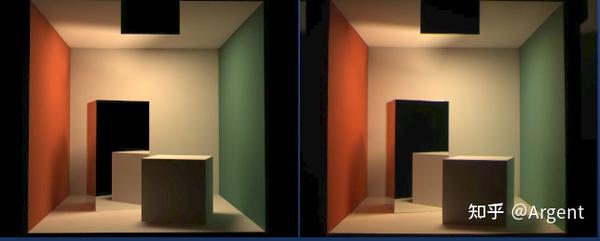 Physically Based Rendering 1：渲染方程 - 知乎