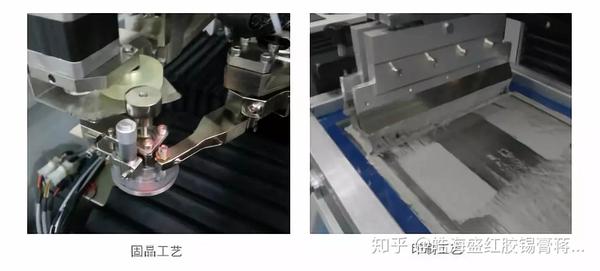 Mini LED的定义及应用 - 知乎