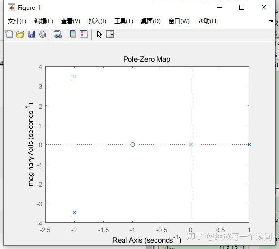 pzmap函數matlab – Thecrownvise