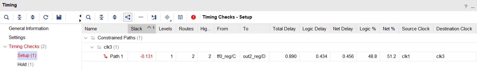 Vivado时序报告六：Report Timing详解 - 知乎
