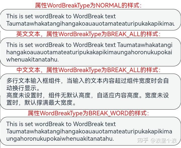 鸿蒙应用开发（ArkTS组件）文本与输入-TextArea - 知乎