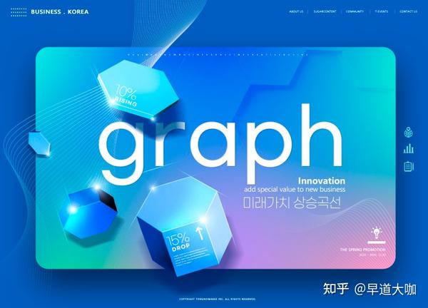 19款高级商务立体数据图表立体海报元素PSD设计素材 Stereo Data Sheet PSD Material - 知乎