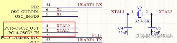 STM32 RTC及定时闹钟功能实现 - 知乎
