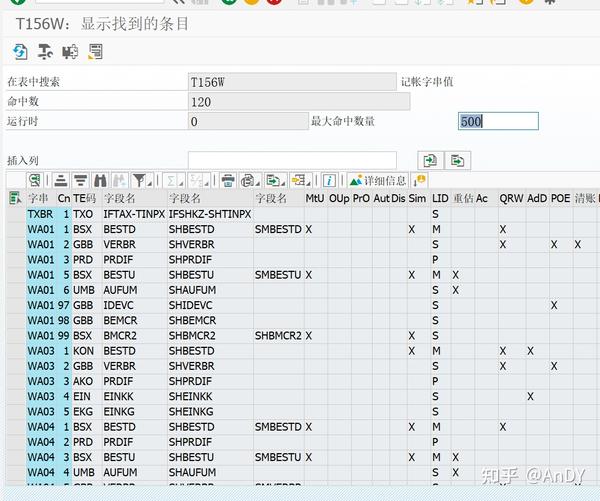 SAP 系统MM模块 自动记账笔记 - 知乎
