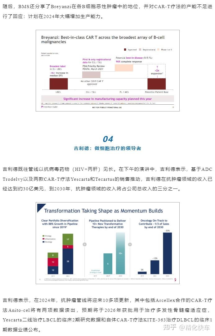 JPM2024 | Day1: 细胞与基因疗法亮点 - 知乎