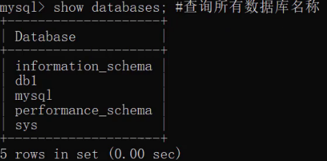 一篇文章搞定MySQL对数据库、表、数据进行CRUD - 知乎