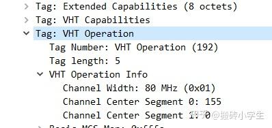 802.11 WI-FI 学习笔记之BW(bandwidth)整理 - 知乎