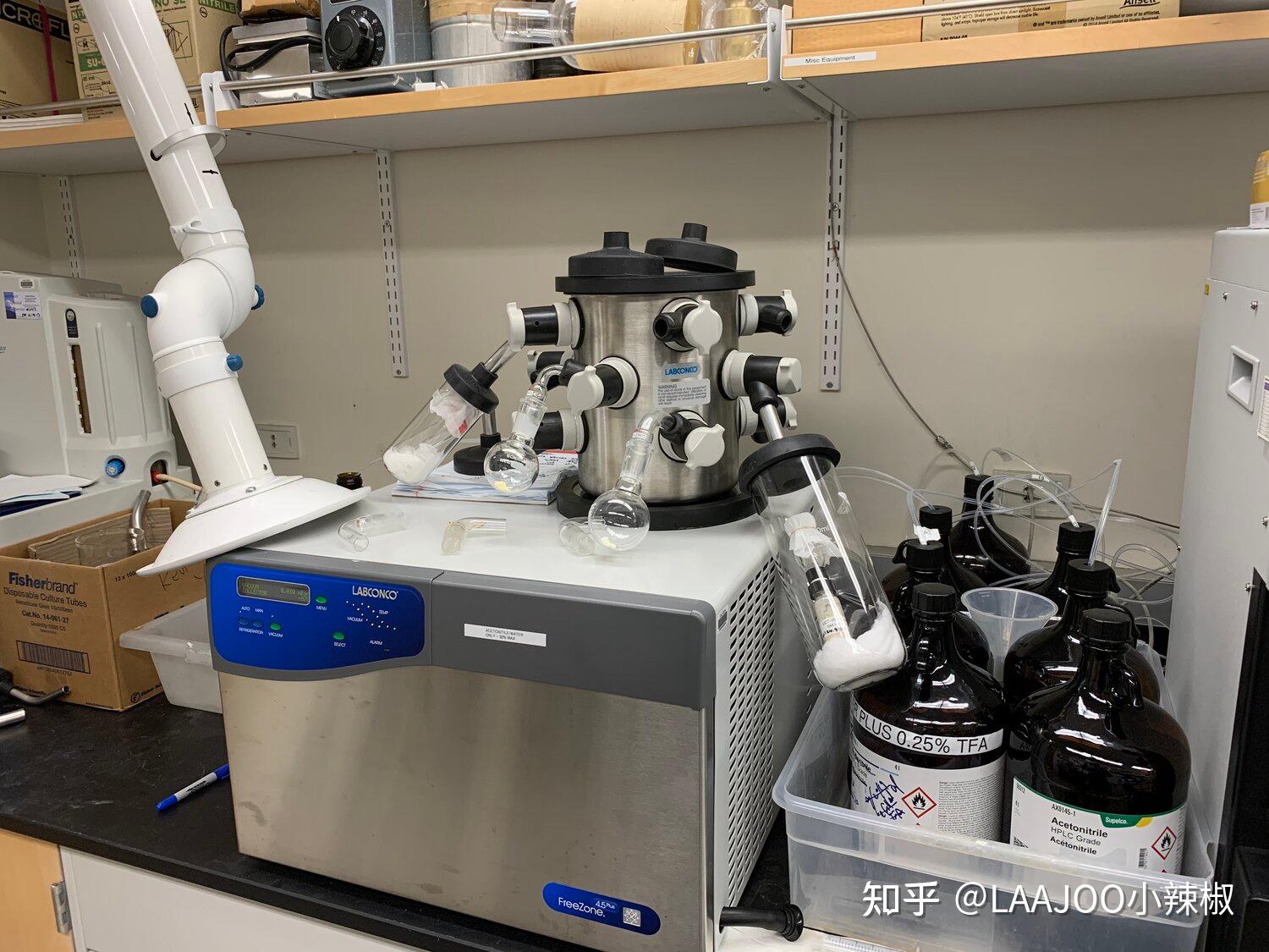 知名课题组 | Brian M. Stoltz课题组 - 知乎