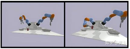 SARA-RT：利用自适应鲁棒注意机制扩展机器人 Transformer - 知乎