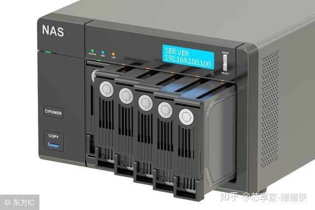 通俗易懂｜SAN和NAS存储有什么区别？ - 知乎