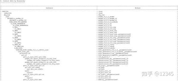 [FPGA/VerilogHDL/Xilinx]Vivado.Report之常规报告 - 知乎