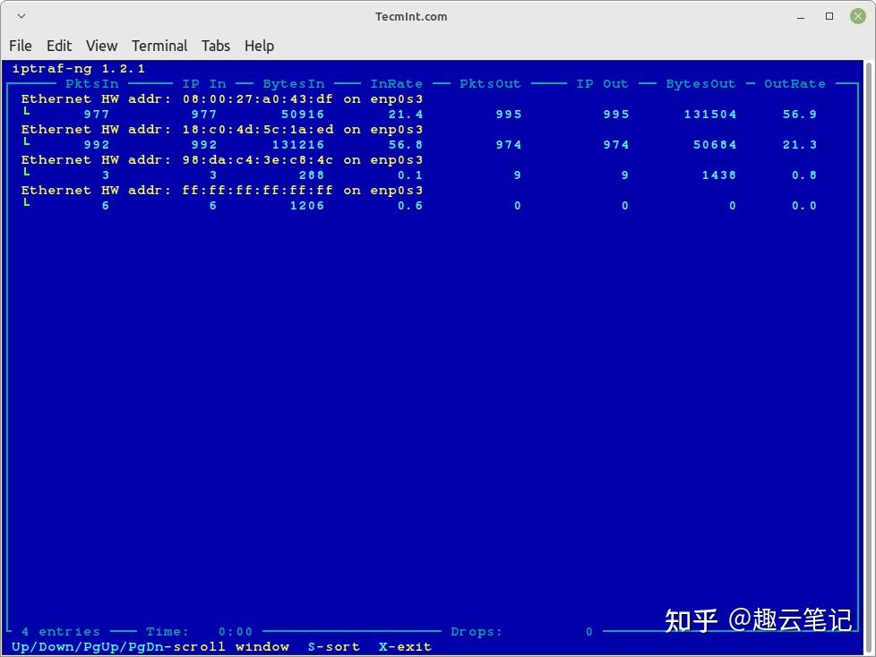 Linux:iptraf Ng 基于控制台的网络监控工具 知乎