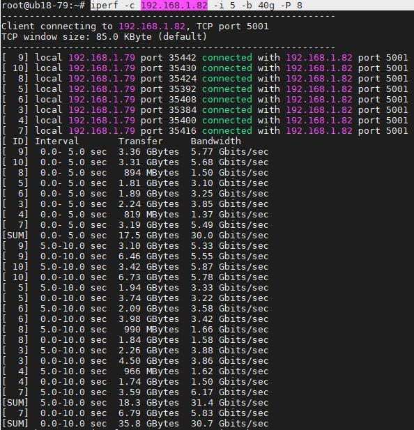 还得是华为，OpenEuler打流能到37 Gbps - 知乎