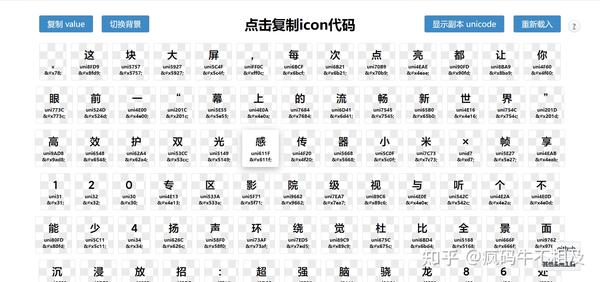 ttf、woff、otf字体文件预览神器iconfont-preview - 知乎