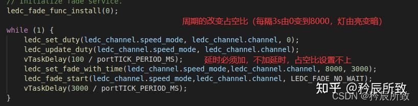ESP32-C3入门教程 基础篇（七、LEDC — LED PWM 控制器） - 知乎