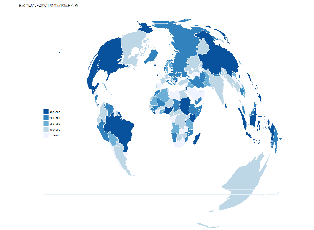 ggplot2