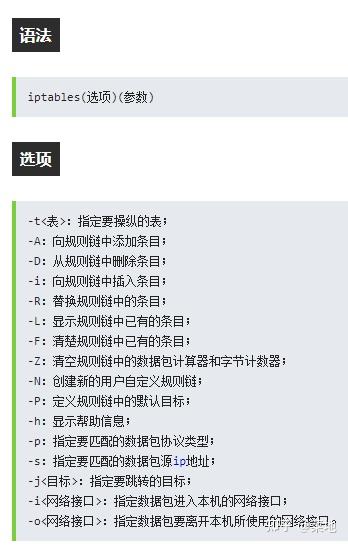 CentOS中iptables防火墙 开放80端口方法和常用命令 - 知乎