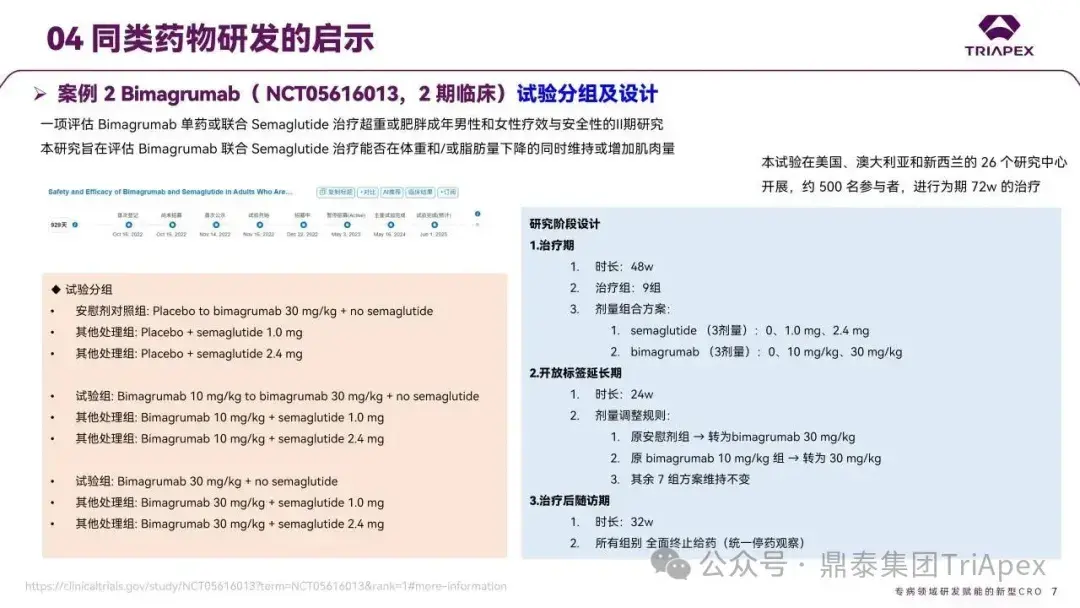 ADA 2025大会回顾 | 展望未来如何重塑健康体重管理新格局 - 知乎