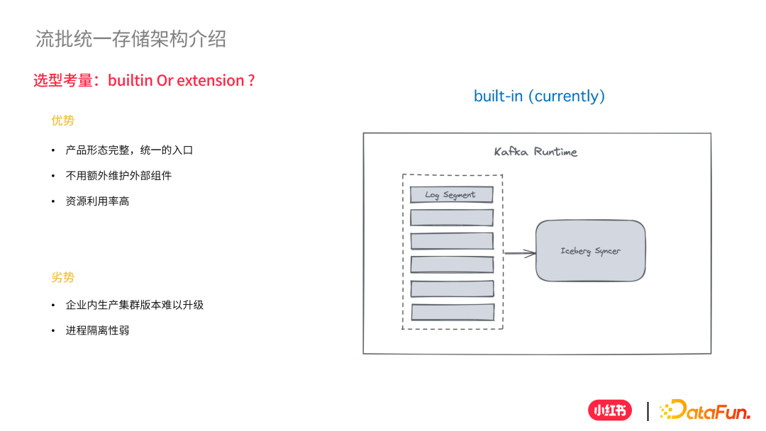 小红书基于数据湖的流批统一存储实践 - 知乎