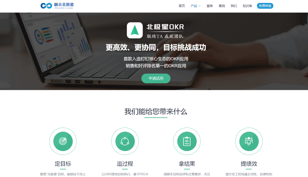 OKR是什么？有什么用？2023年OKR系统最新榜单来了！（附价格展示） - 知乎