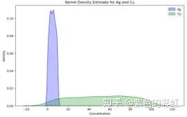【DeepSeek】智能遥感新质生产力暨DeepSeek、Python、OpenCV驱动的空天地数据识别与计算及15个行业标杆案例（深度参与地质监测、城市规划、农业分析、生态评估等） - 知乎