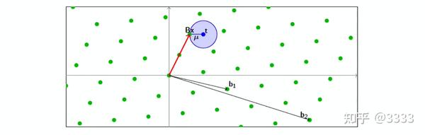 格的数学定义(一) - 知乎
