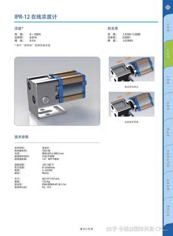 Princeton Lightwave, Inc.（美国） - 知乎