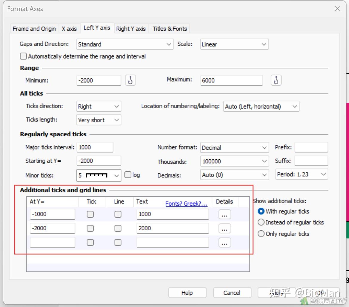 GraphPad Prism 行列分组 (Grouped)图形绘制——双向柱状图的绘制 - 知乎