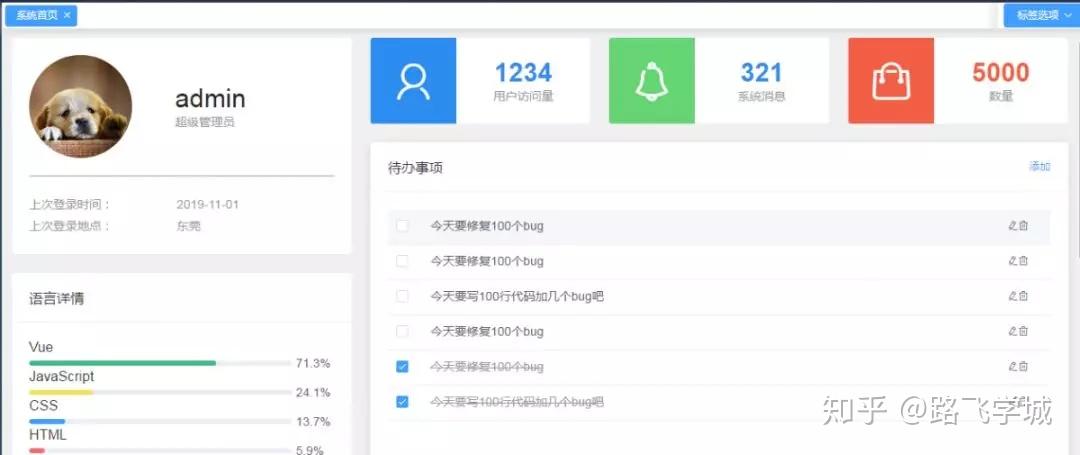 6个宝藏级Vue管理后台框架 必须收藏 - 知乎
