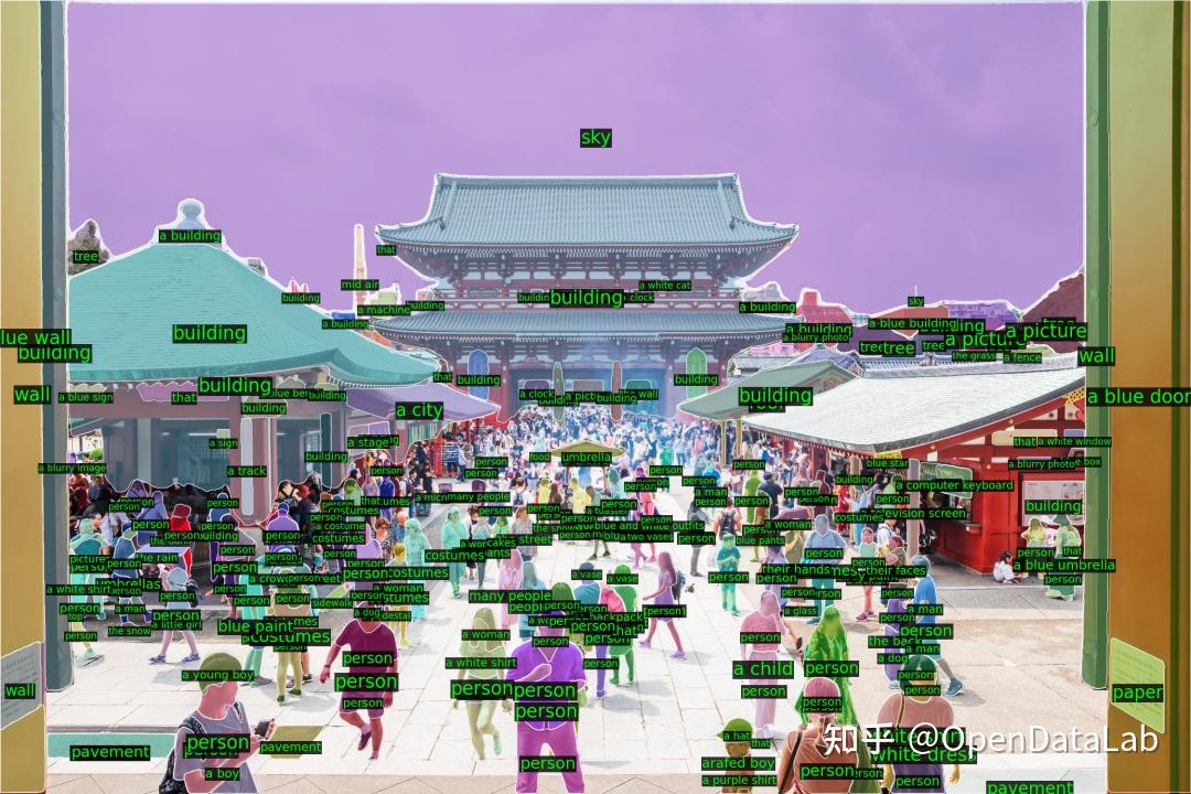 人工标注或成过去式？SSA语义分割框架、SSA-engine自动类别标注引擎，大幅提升细粒度语义标注效率 - 知乎