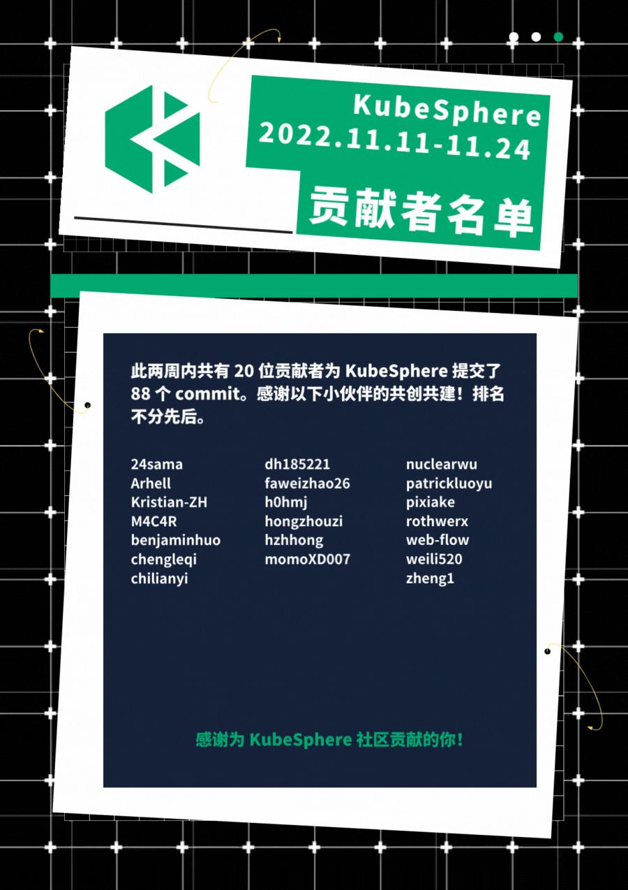 KubeSphere 社区双周报 | KubeKey v3.0.2 发布 | 2022-11-24 - 知乎