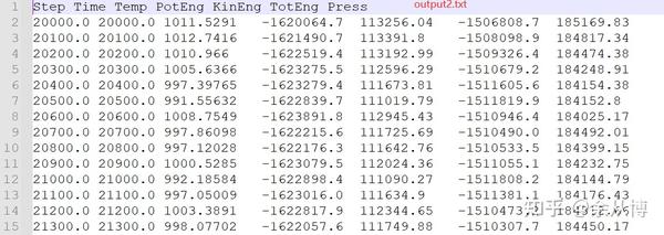 LAMMPS-log文件数据提取的Python实现（通用） - 知乎