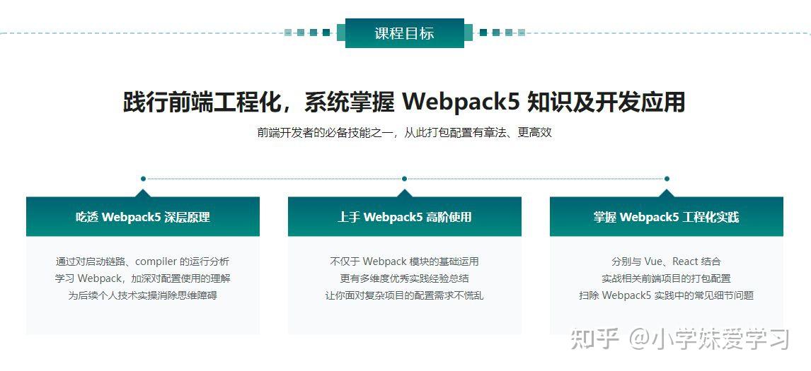 Webpack5 入门与实战，前端开发必备技能无密今朝岁起东 知乎